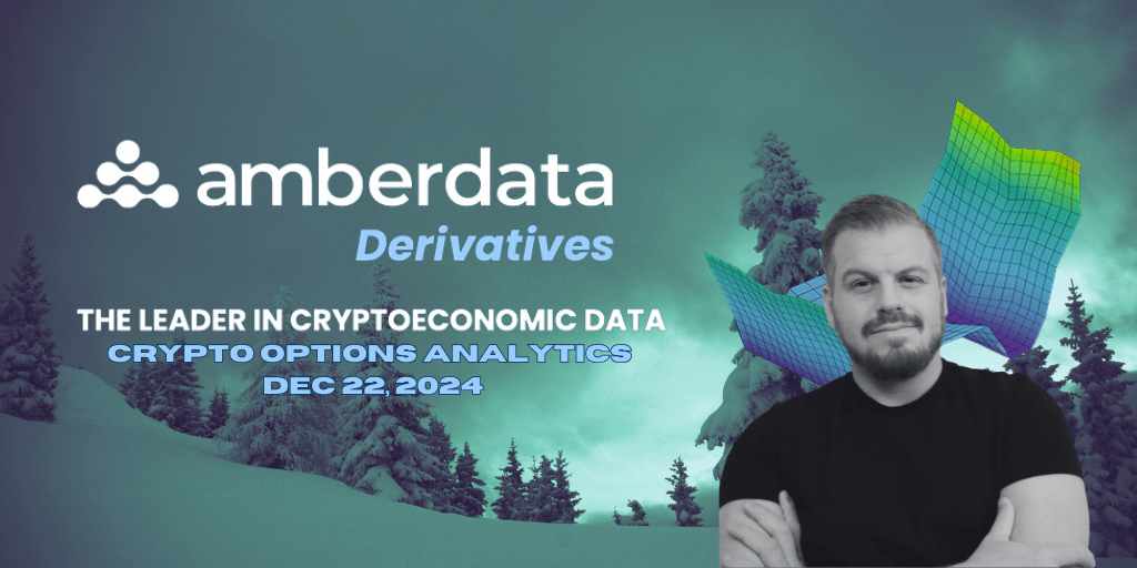 Crypto Options Analytics: Crypto Market Turmoil Post-FOMC